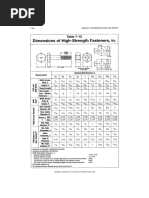 LSL Lipped Channel | PDF | Mechanics | Materials