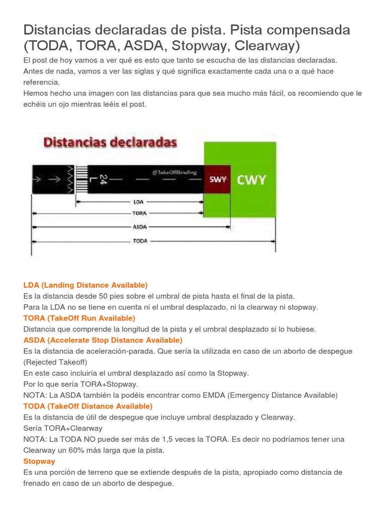Distancias declaradas de pista. Pista compensada (TODA, TORA, ASDA ...