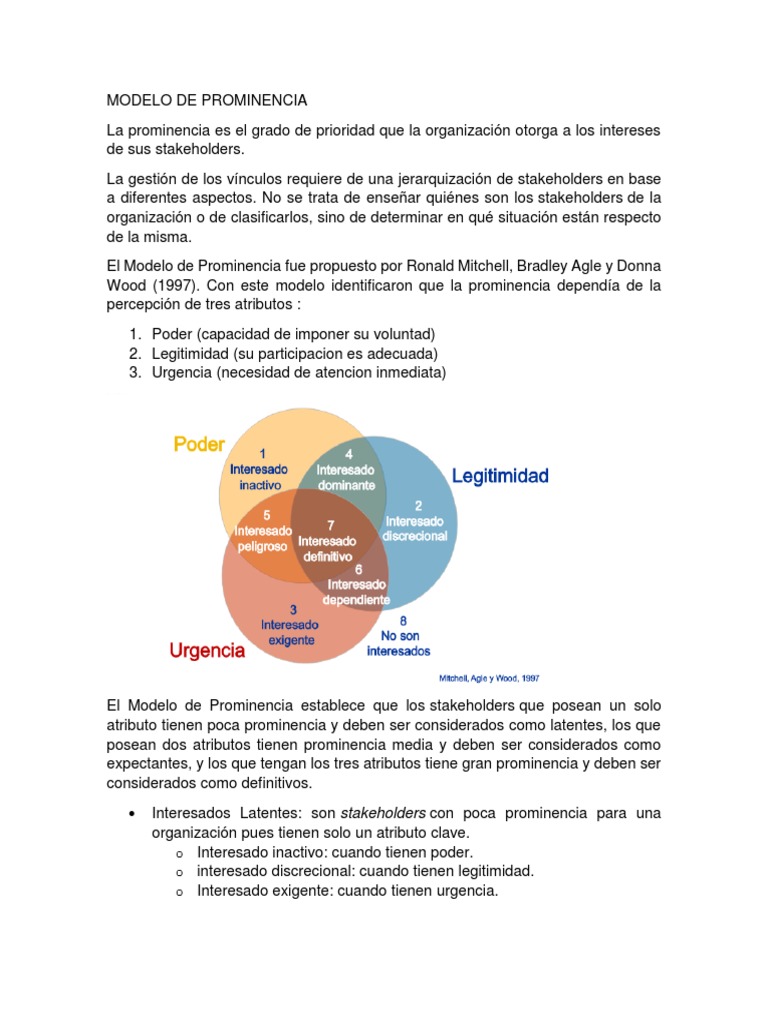 Modelo de Prominencia | PDF