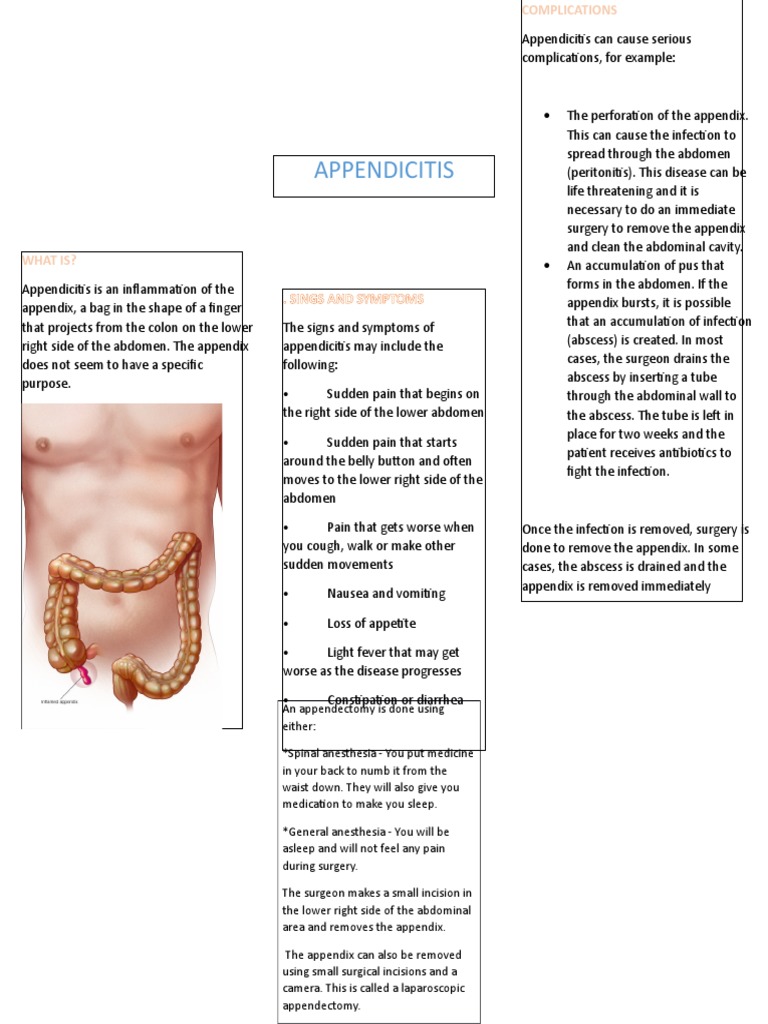 Appendicitis: - Sings and Symptoms | PDF | Medical Specialties ...
