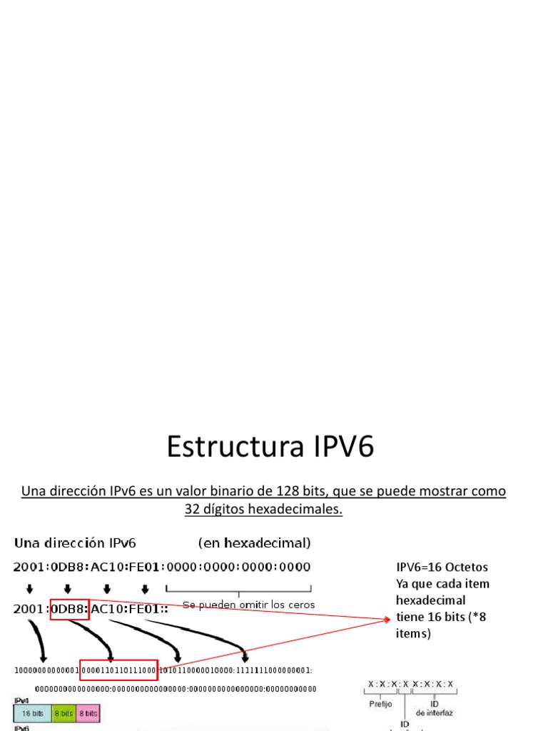 2-Introducción A Ipv6 | PDF