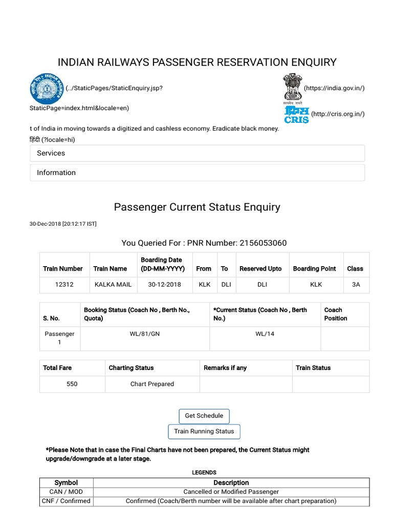 Indian Railways Passenger Reservation Enquiry: You Queried For: PNR ...