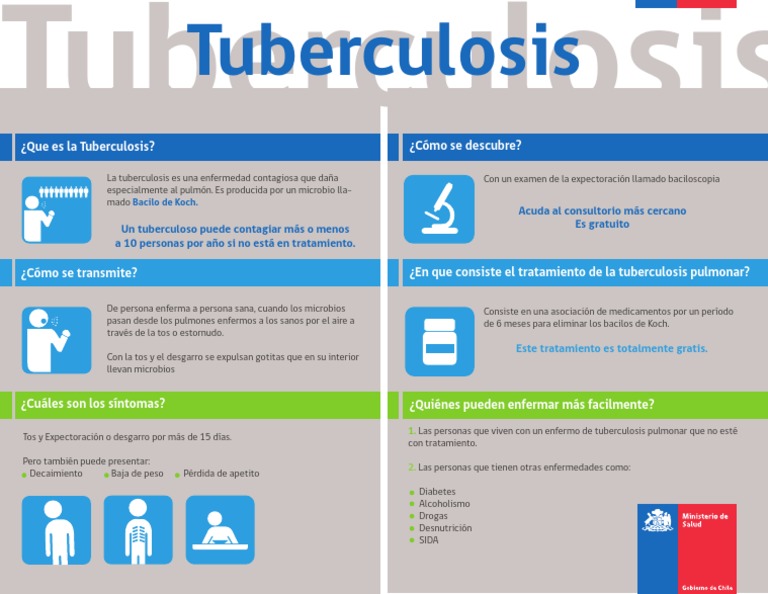 Folleto TBC | PDF | Tuberculosis | Enfermedades animales