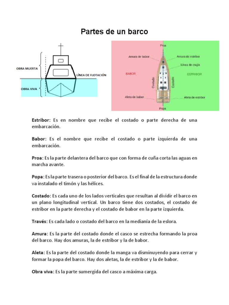 Las partes fundamentales de un barco | PDF | Barcos | Hormigón