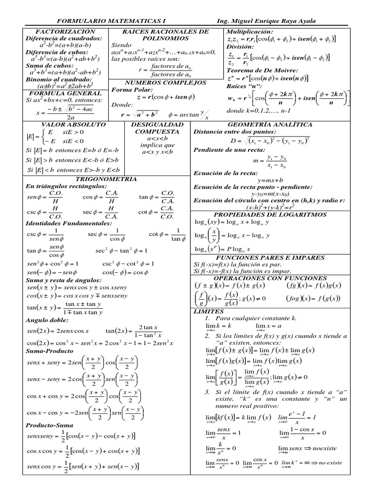FORMULARIO MATEMATICAS I.pdf | Factorización | Fracción (Matemáticas)