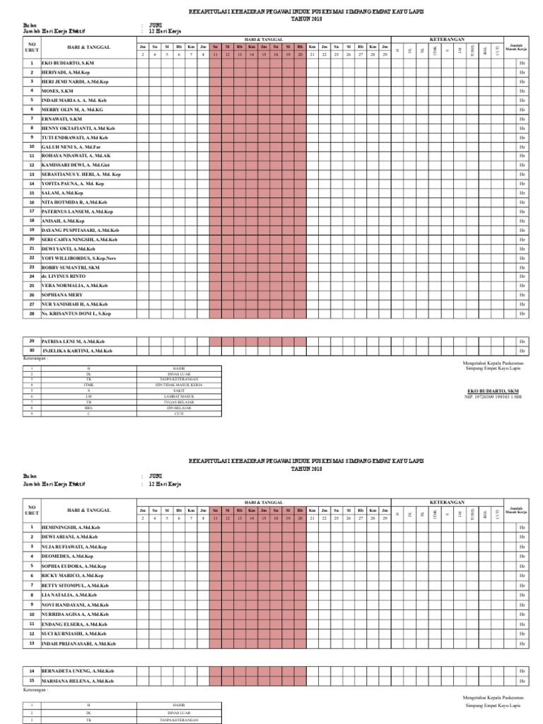Rekap Kehadiran Pegawai Puskesmas Juni | PDF
