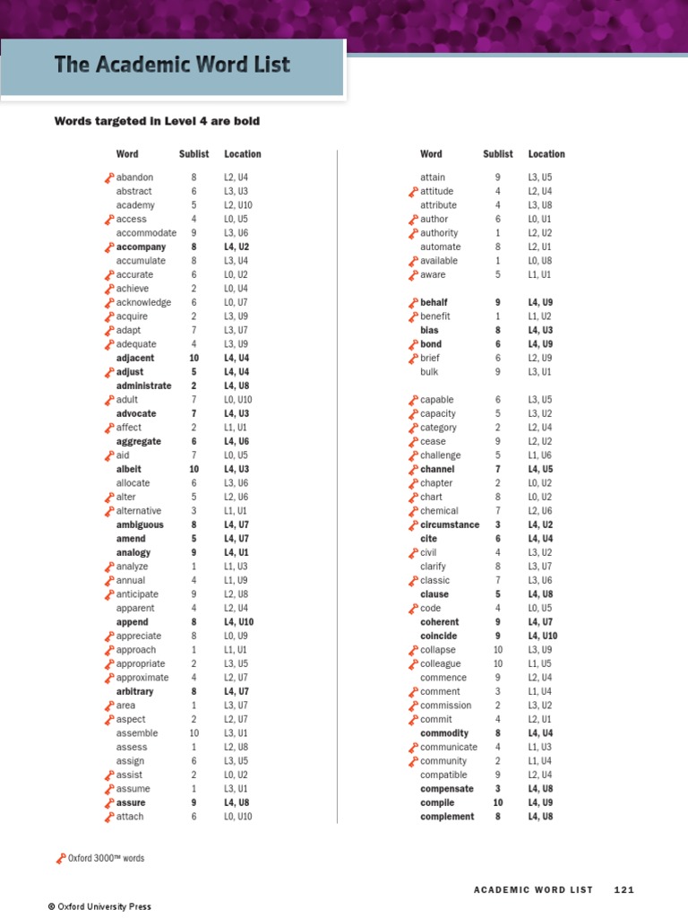 The Academic Word List | PDF | Language Arts & Discipline | Foreign ...