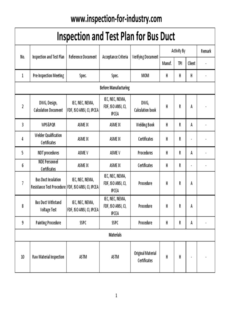 Inspection and Test Plan For Bus Duct PDF | PDF | Nondestructive ...