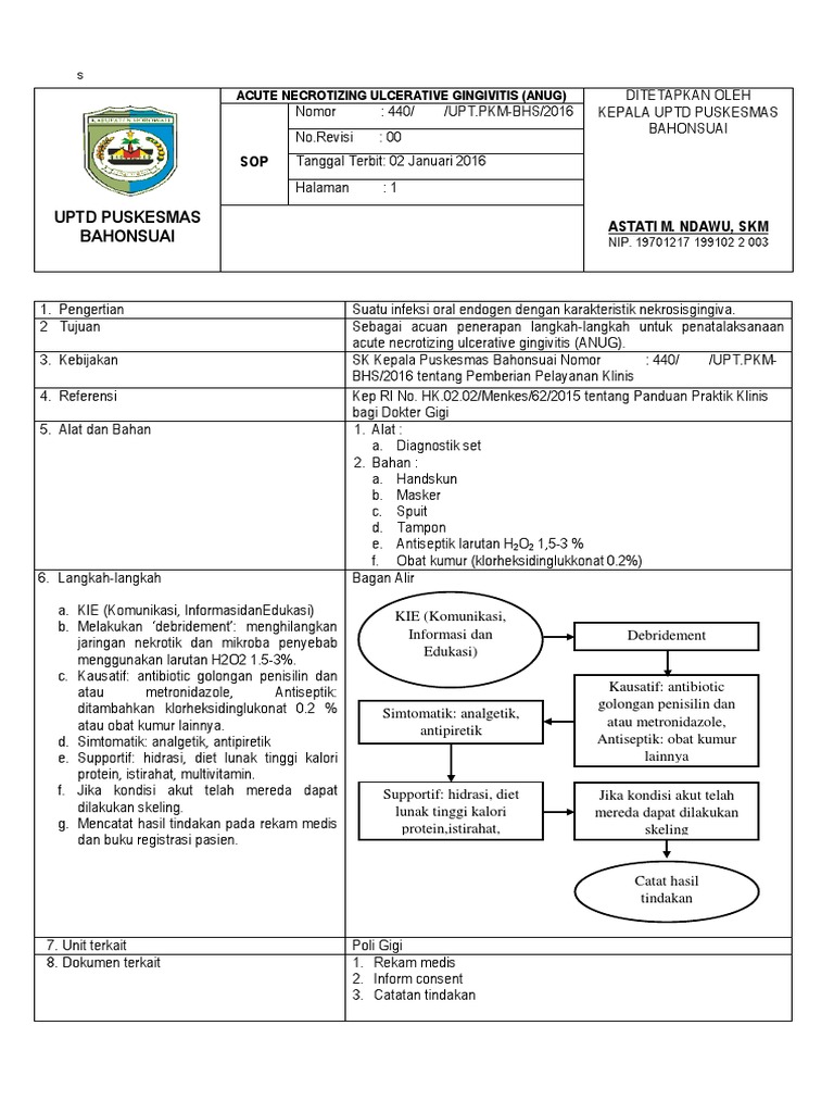 SOP Acute Necrotizing Ulcerative Gingivitis (ANUG) | PDF
