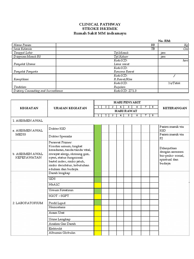 CLINICAL PATHWAY SNH Fix | PDF