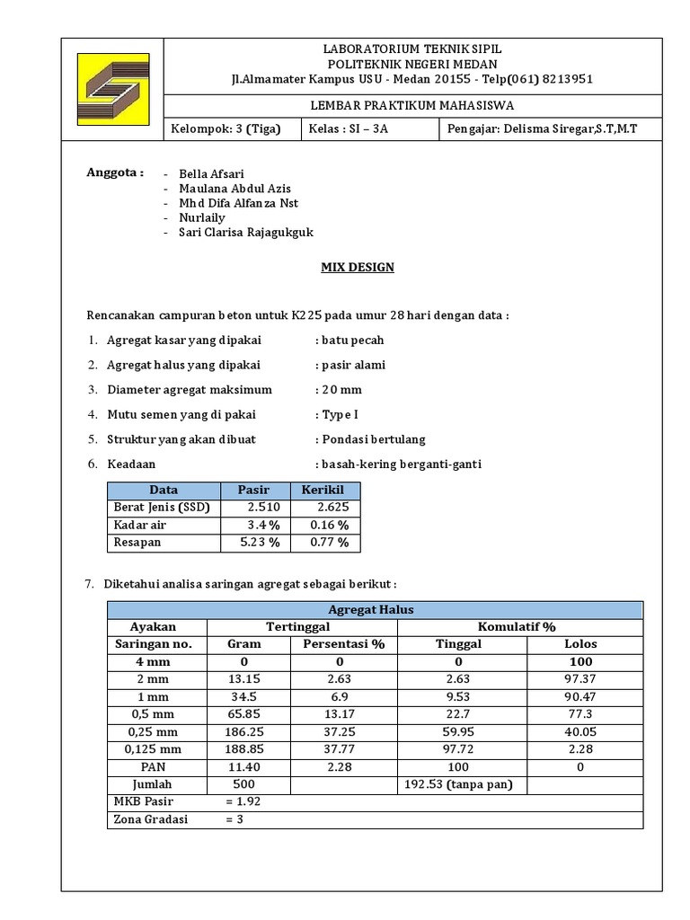 New Mix Design K225 (2017) | PDF