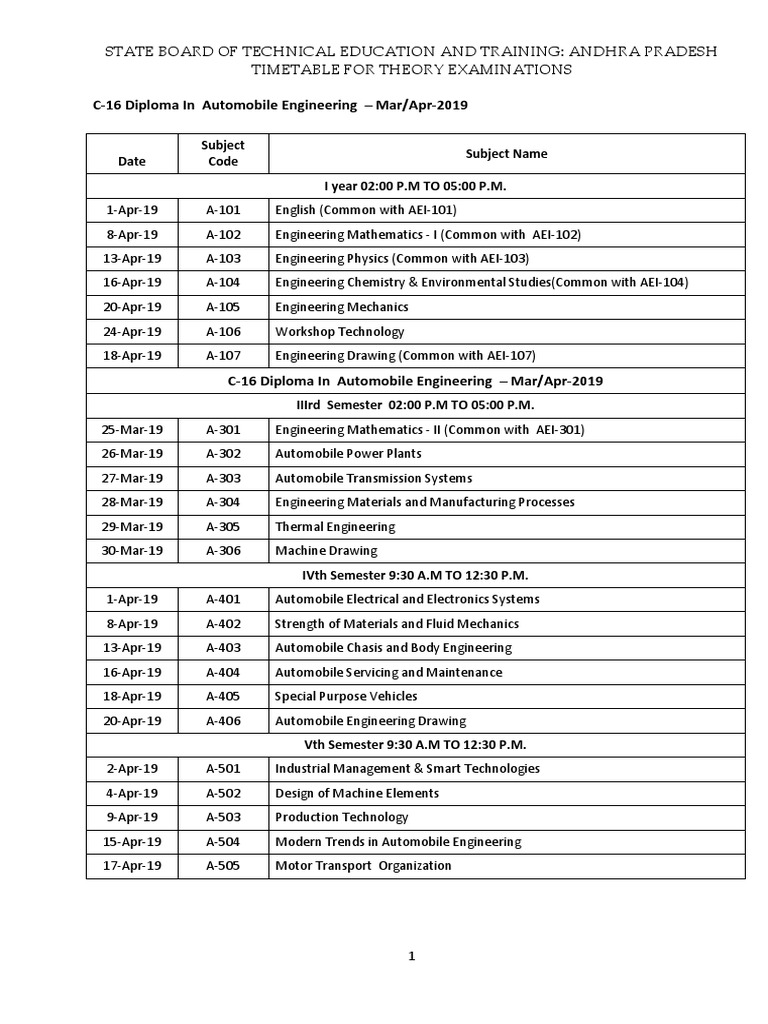 AP SBTET C16 Diploma Exam Timetable | PDF | Engineering | Electronics