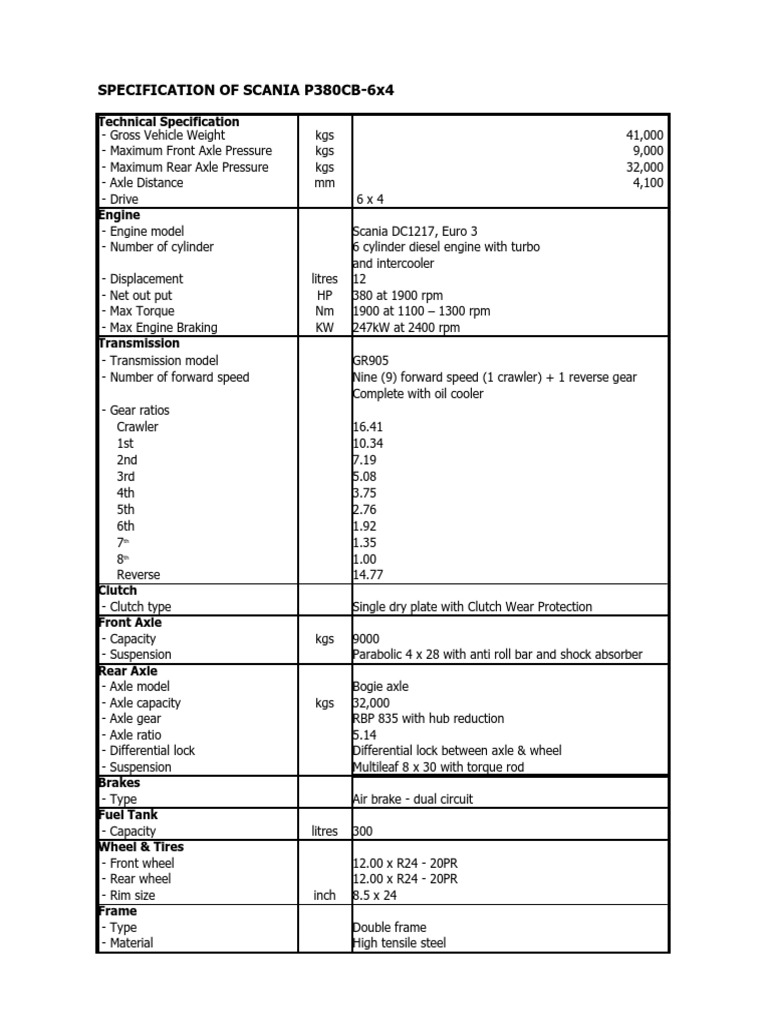 Spesifikasi Dump Truck Scania P380CB | PDF | Axle | Truck