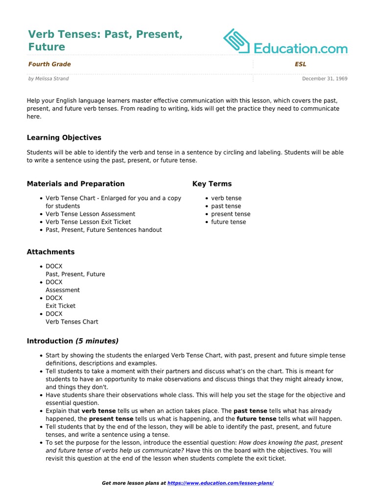 Verb Tenses: Past, Present, Future: Learning Objectives | PDF | Verb ...