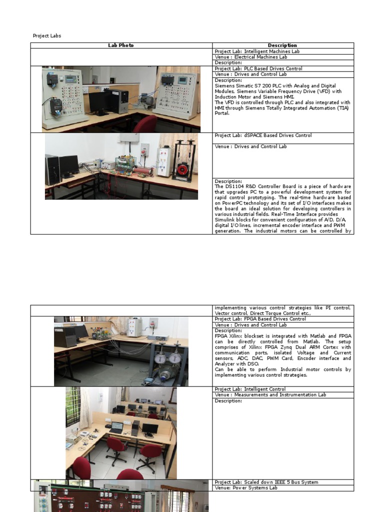 Project Lab | PDF | Field Programmable Gate Array | Computing