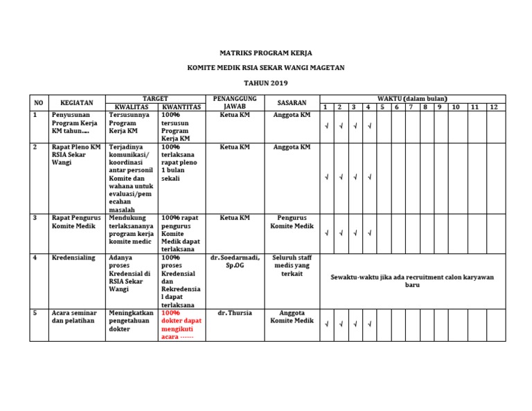 Matriks Program Kerja | PDF