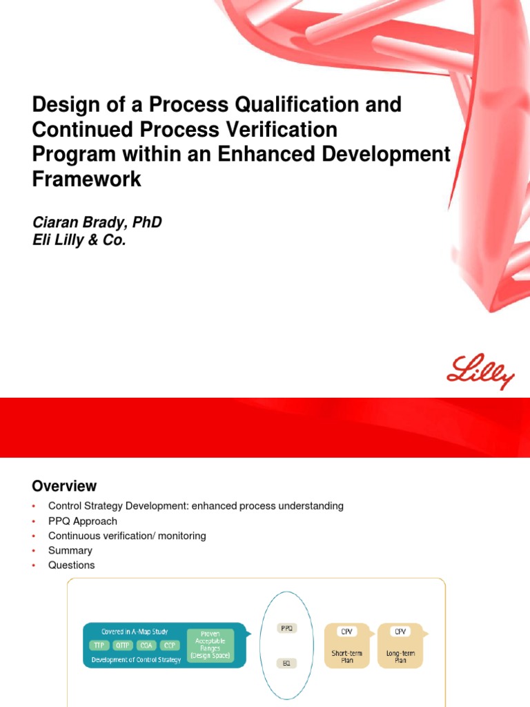 Design of A Process Qualification and Continued Process Verification Program Within An Enhanced ...