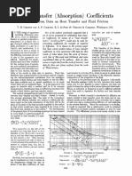 Shomate Equation | PDF