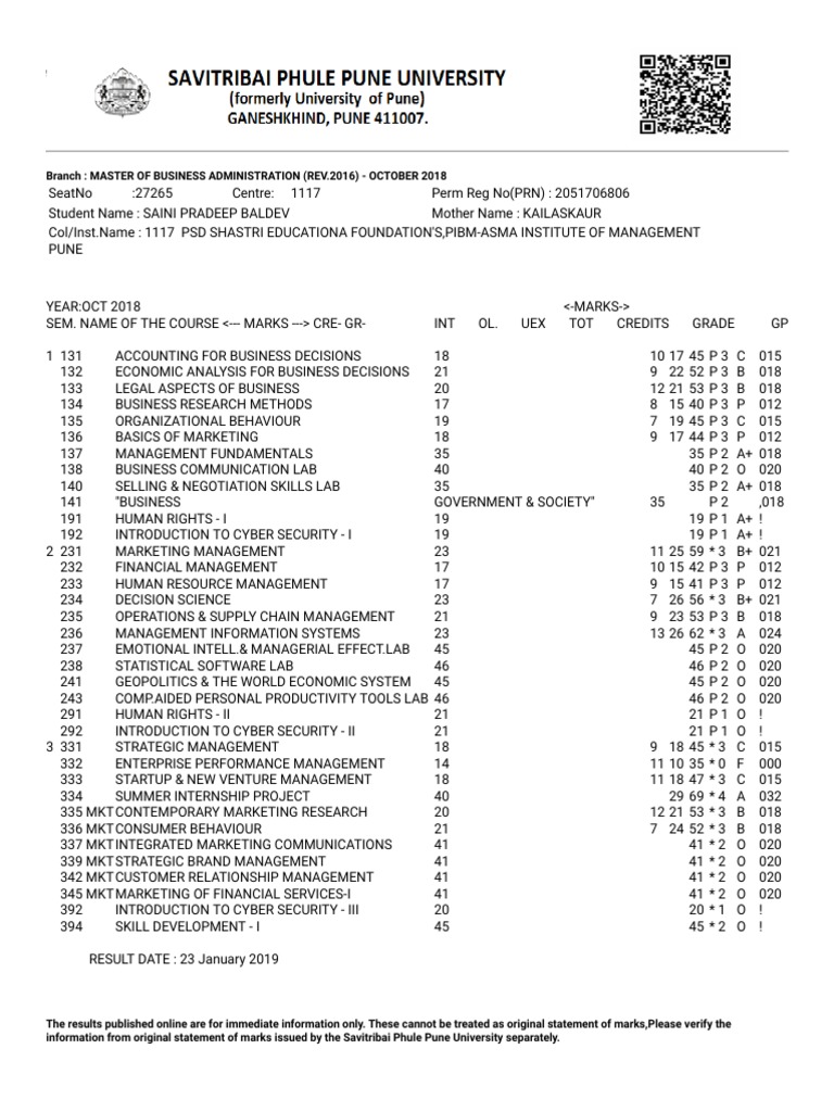 Savitribai Phule Pune University, Online Result PDF | PDF | Business Economics | Economies