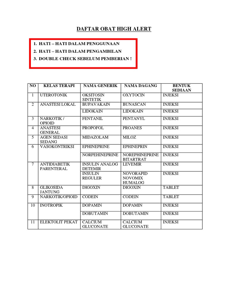 High Alert Medications List | PDF | World Health Organization | Drugs