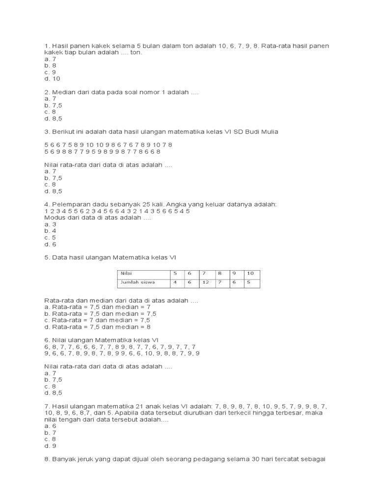 Latihan MTK Modus | PDF