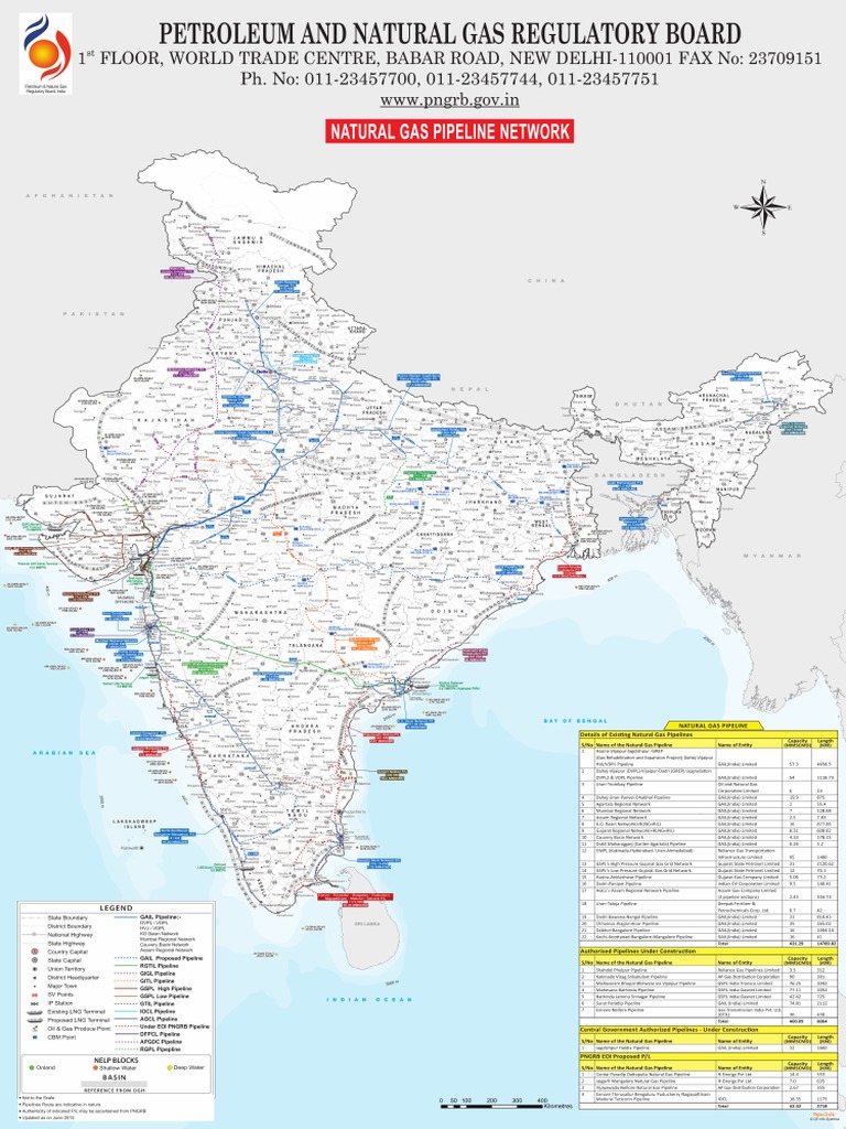 Data-Bank India NGPL Map 23072015 | PDF