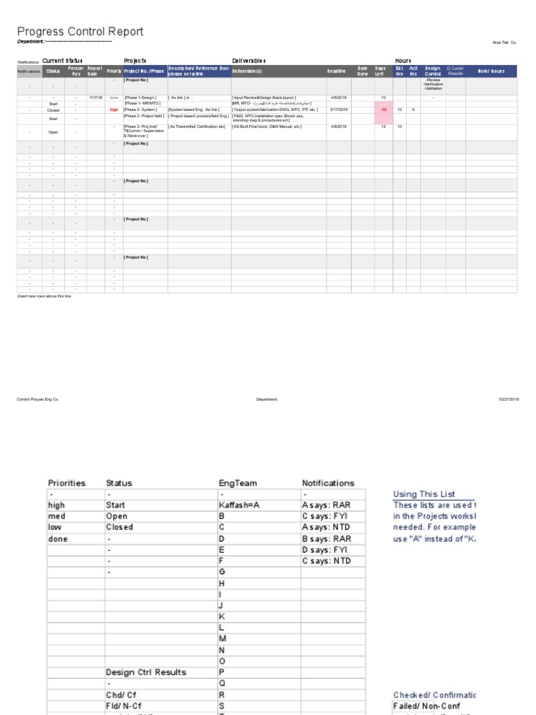 Progress Control Report: Current Status Projects Deliverables Hours | PDF