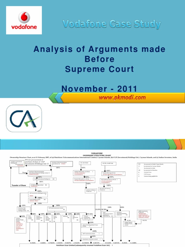 Vodafone Case Study | PDF | Companies | Government