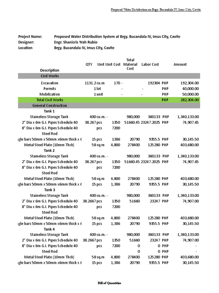 BOQ Water Supply | PDF | Building Materials | Building Engineering