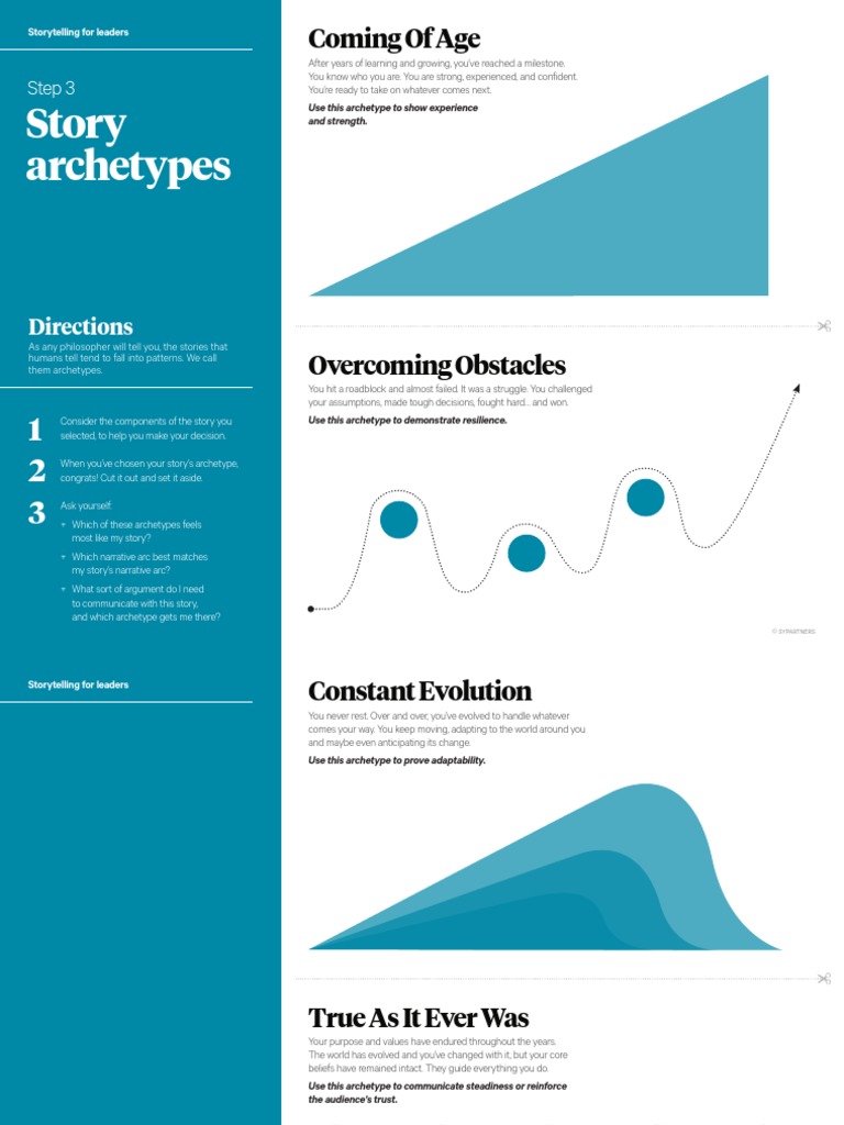 Step 3 Story Archetypes | PDF | Storytelling | Epistemology