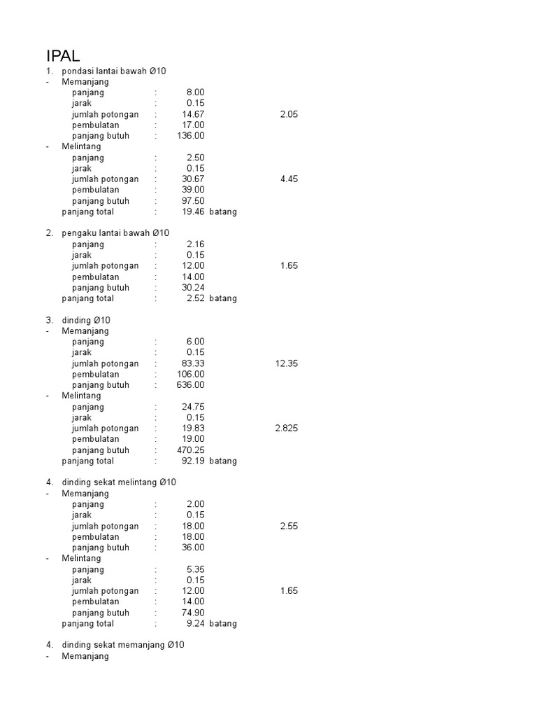 Contoh Rab Spald + MCK Talang Bakung | PDF