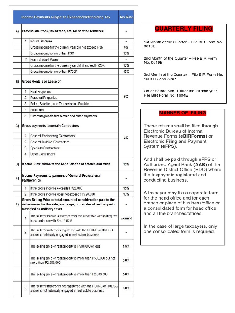 EXPANDED | PDF | Withholding Tax | Payments