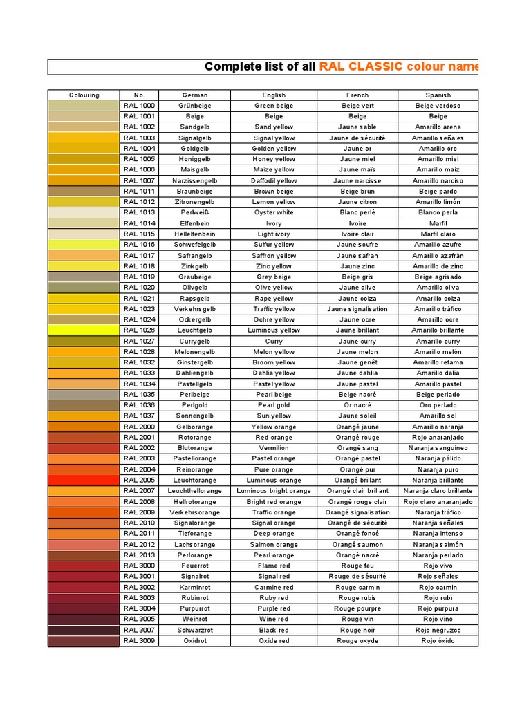 Codes couleurs RAL et traductions | PDF | Marron | Vert