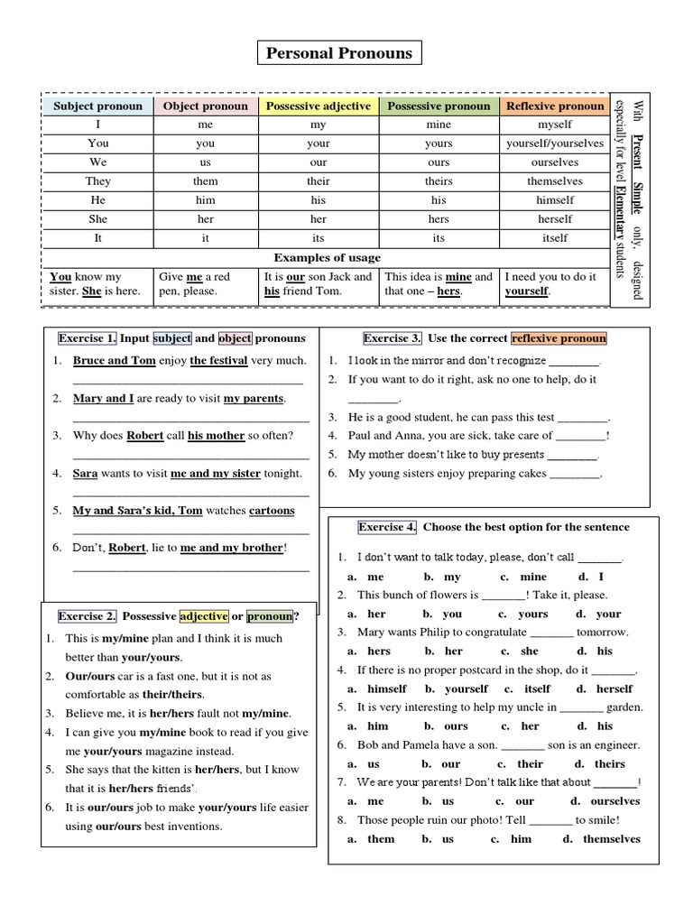 Personal Pronoun | Download Free PDF | Pronoun | Grammar