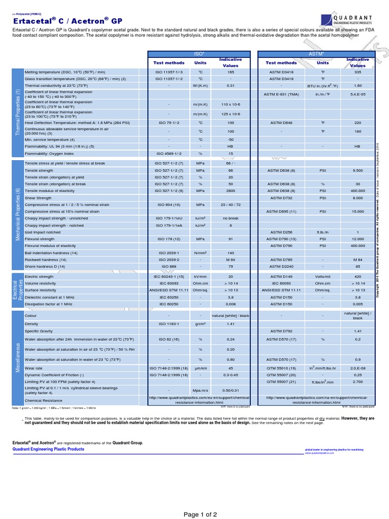 Ertacetal C / Acetron GP: Iso Astm | PDF | Ultimate Tensile Strength ...