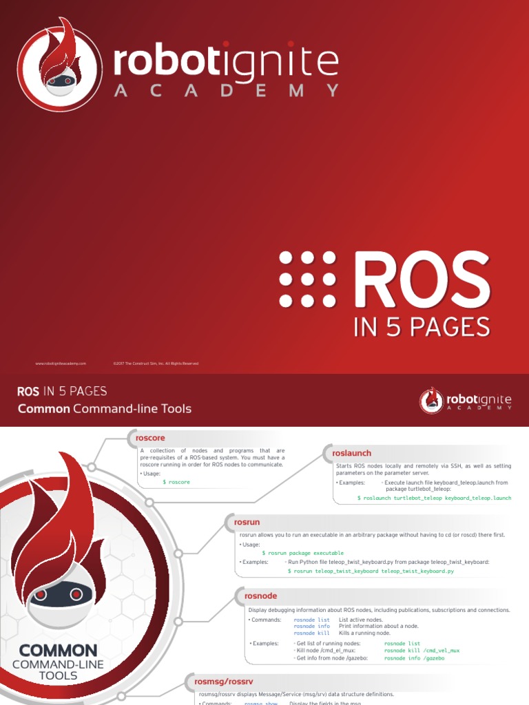 Ros Cheat Sheet Pdf Command Line Interface Software Engineering