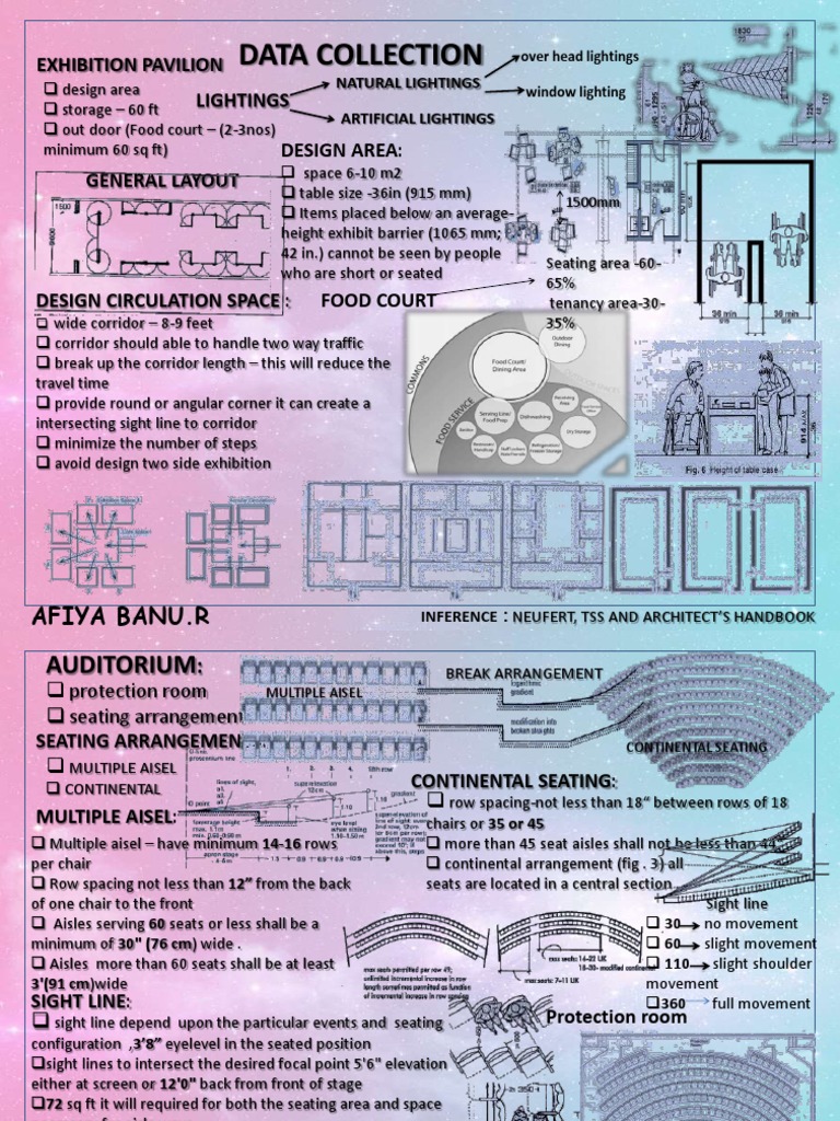 Datacollection 180415025345 PDF | PDF | Stairs | Architectural Elements