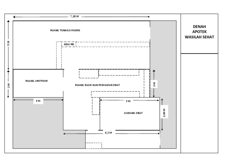 Denah Apotek | PDF