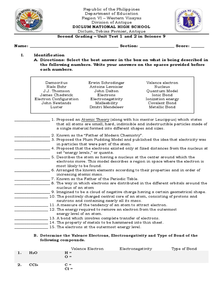 Unit Test in Grade 9 Science | PDF | Atoms | Covalent Bond