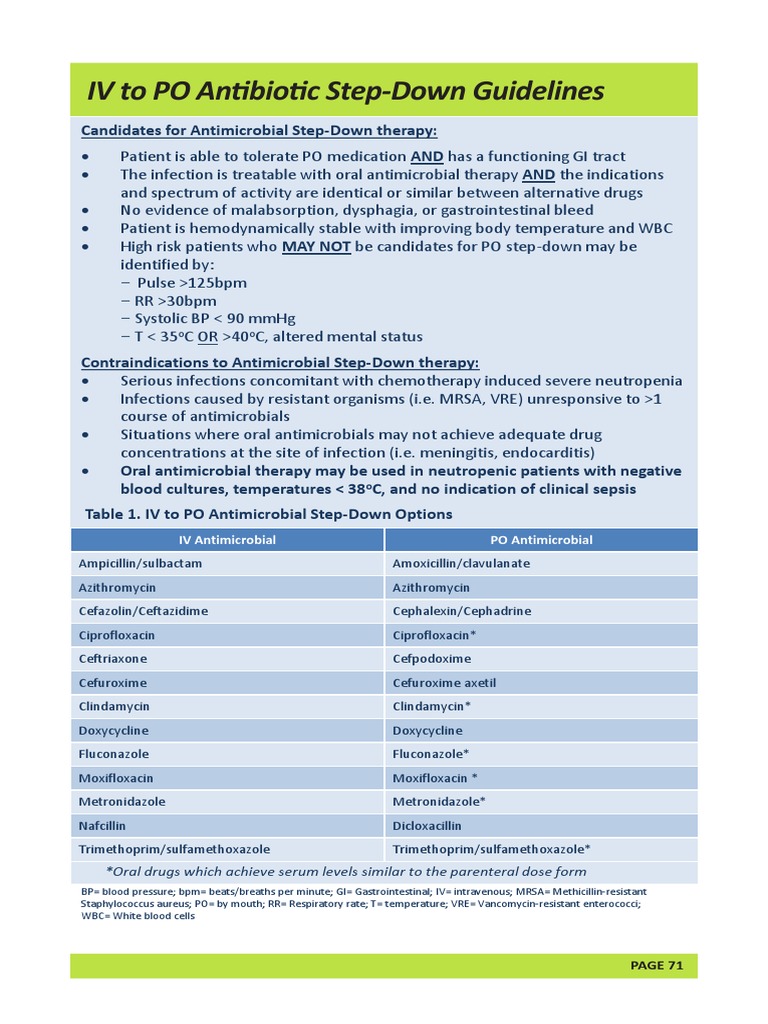 IV To PO Antibiotic Step Down Guidelines | PDF | Rtt | Pharmacology