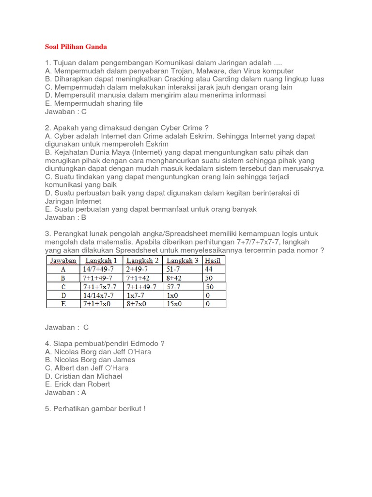 Soal Dan Jawaban Usbn Simdig 2019 Xii | PDF