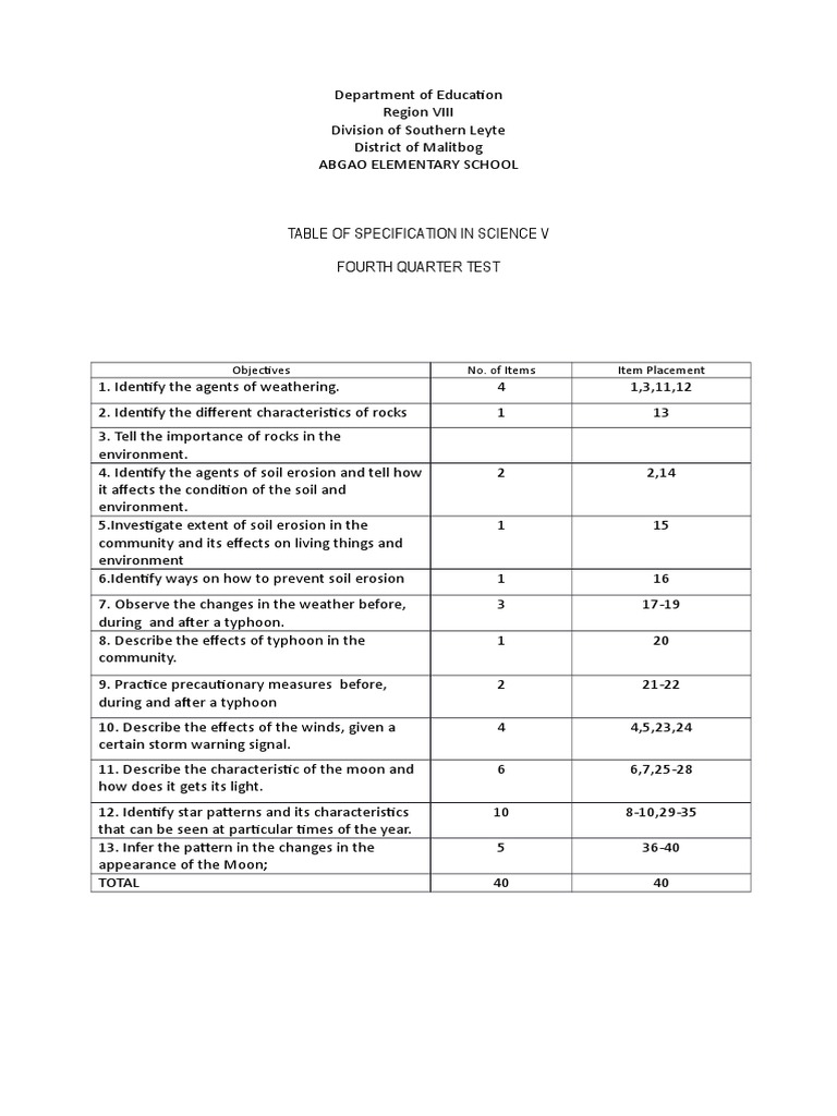 Science 5 - 4th Quarter Test | PDF | Weathering | Rock (Geology)