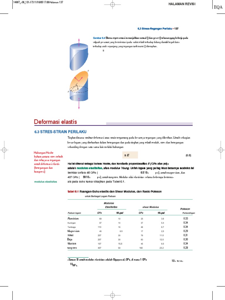 Callister (160 192) .En - Id | PDF