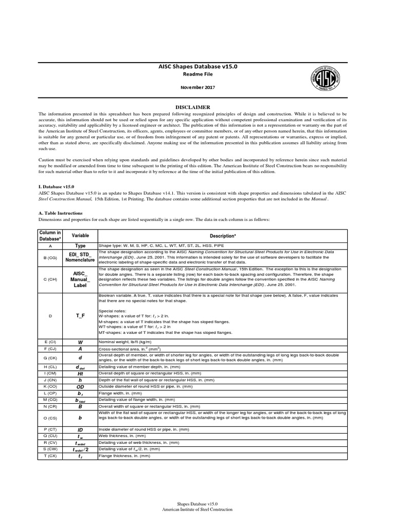 Shapes AISC Database v15.0 | PDF | Electronic Data Interchange | Databases