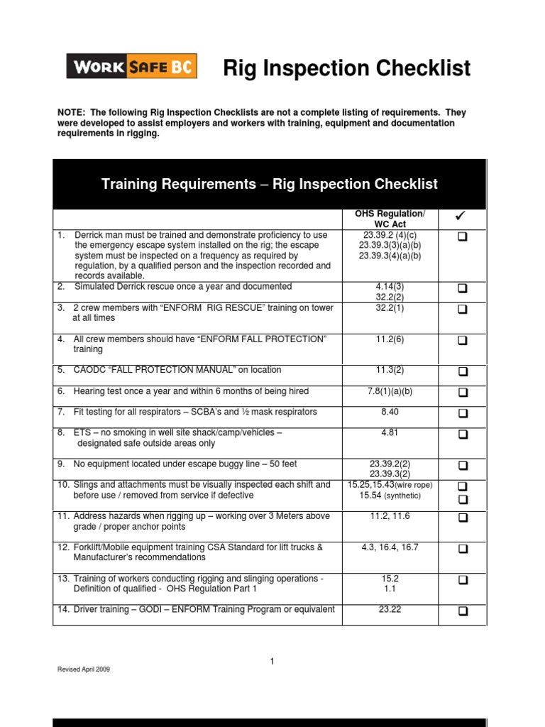 Rig Inspection Checklists 1 | PDF | Pump | Drilling Rig