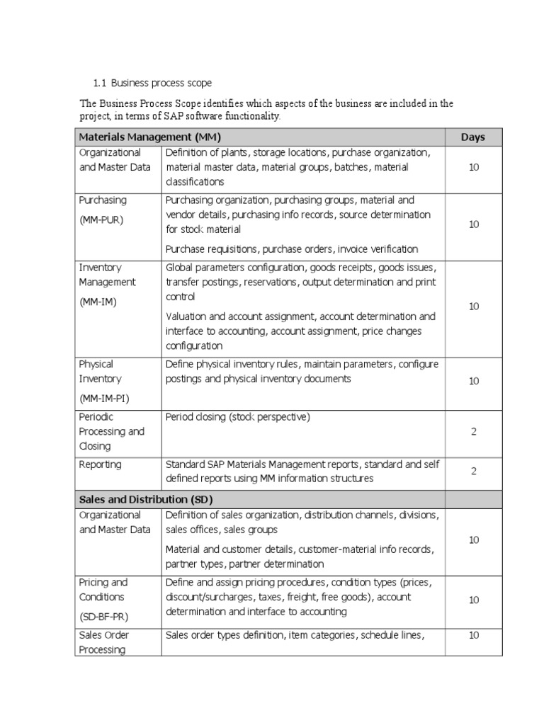 SAP Logistics Process Scope | PDF | Logistics | Warehouse