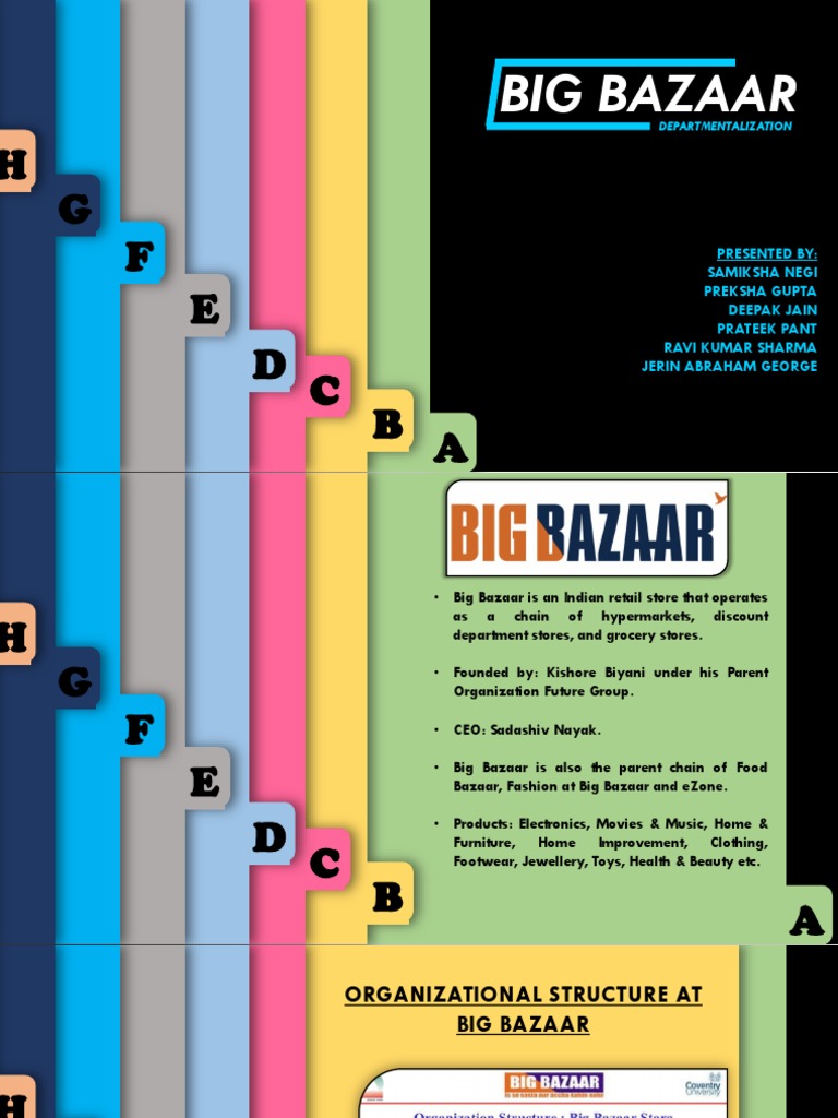 Big Bazaar's Departmentalization Overview | PDF | Retail | Retailing
