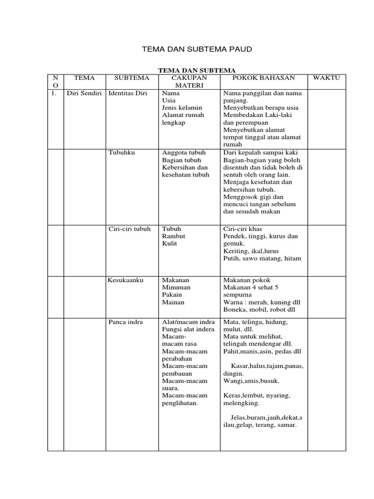 Tema Dan Subtema Paud | PDF
