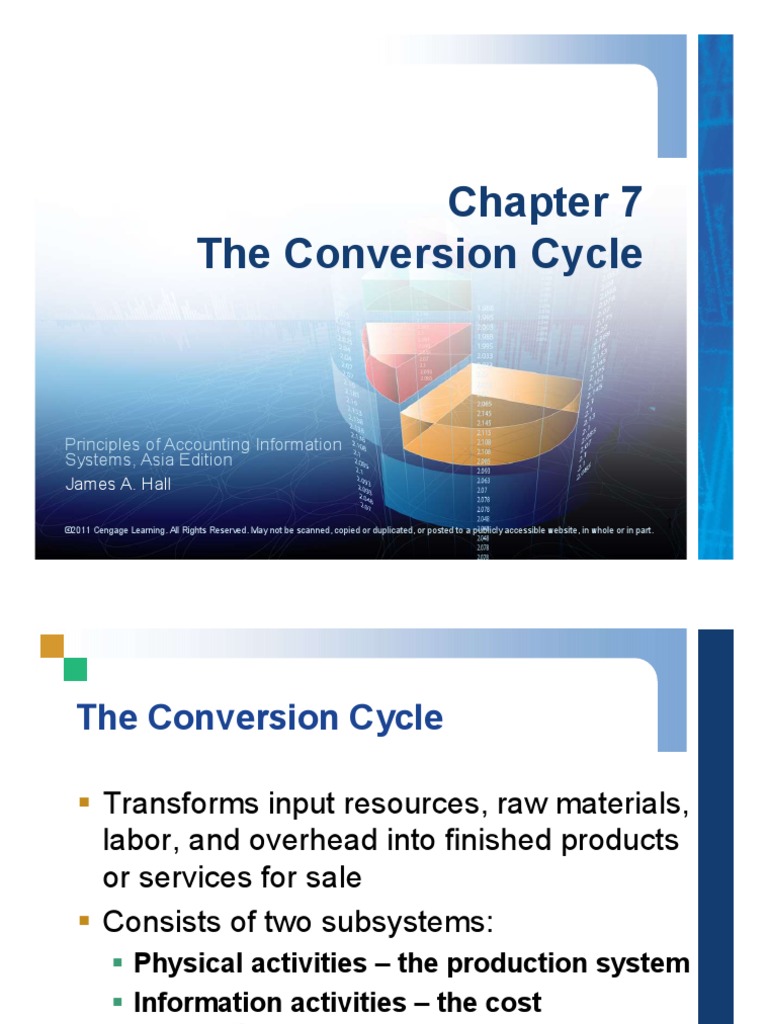 The Conversion Cycle: Principles of Accounting Information Systems ...