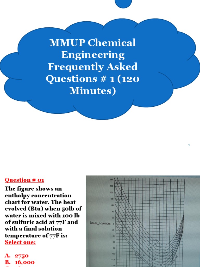 Aramco CHB Label FAQs | PDF | Heat Transfer | Corrosion